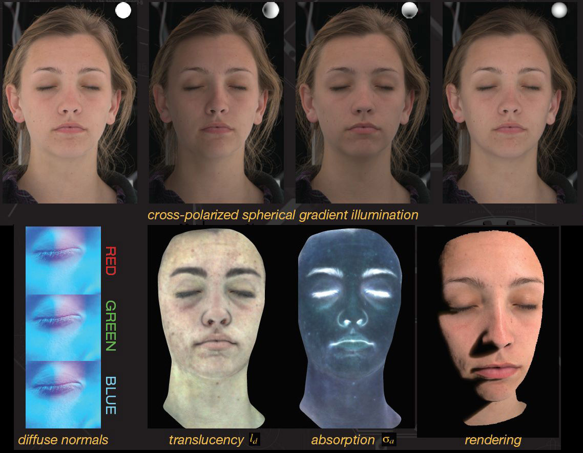 Abhijeet Ghosh - Graphics Research