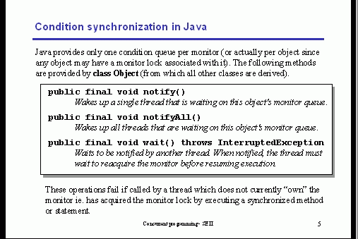 Condition synchronization in Java